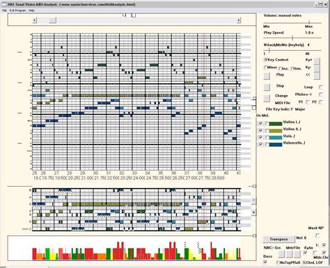 Norms Music Visualizer