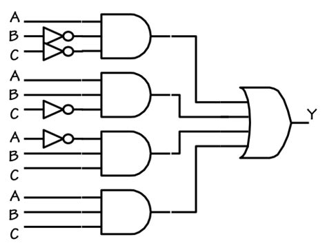 Combinational Logic