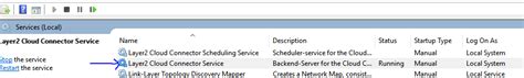 access denied errors when verifying or synchronizing