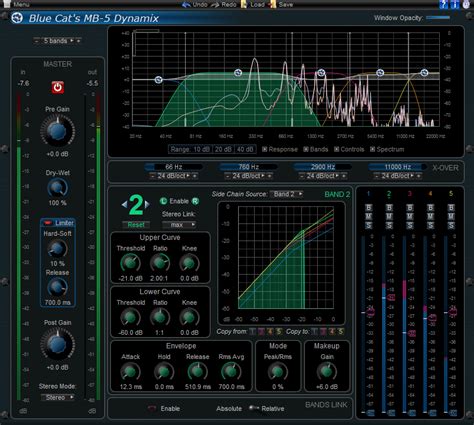 Top Multiband Compressor Plug Ins For Pro Tools Mix Bus And Mastering