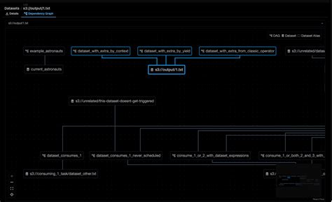 An Introduction To The Airflow Ui Astronomer Documentation