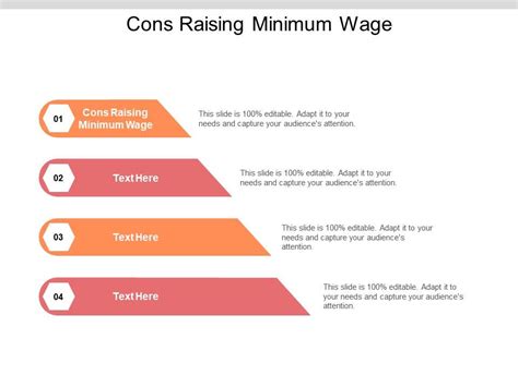 Infographic Minimum Wage