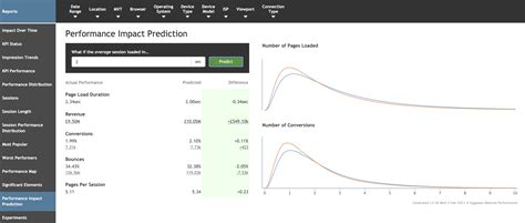 Eggplant Test Reviews Cost And Features Getapp Australia 2026