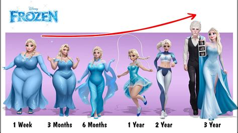 Elsa Anna Frozen Weight Loss Process From Fat To Skinny Elsa Growing
