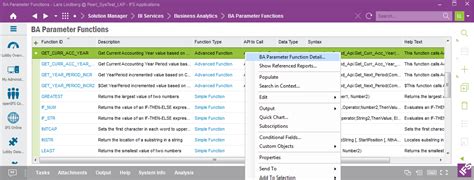 ba parameter functions