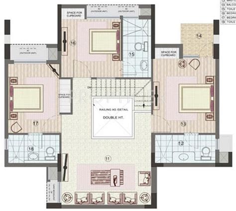 Jaypee Klassic In Sector 129 Noida Price Location Map Floor Plan