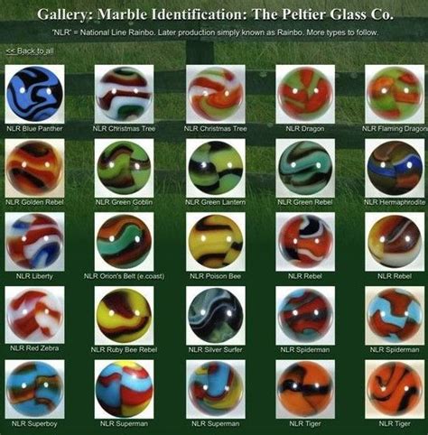 Vintage Old Marbles Worth Money And The Top 10 Most Valuable Artofit