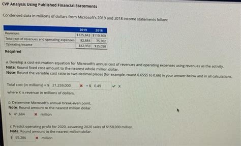 [solved] cvp analysis using published financial statements