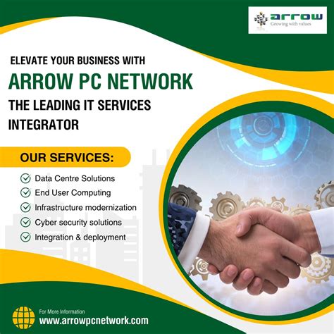 Faraaz Hussain On Linkedin Itservices Itexperts Itexcellence Tech Services Solutions