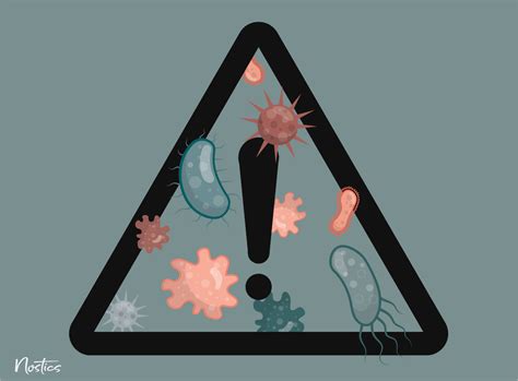 Priority Pathogens Nostics