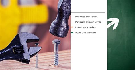 List Ml Model Selection Curated By Abdoulaye Medium