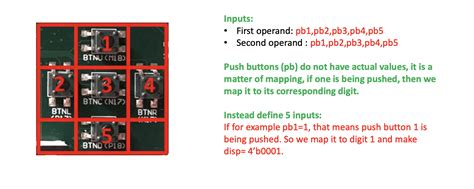 solved can you please continue the rest of the fsm code i