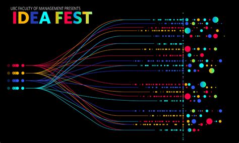 Idea Fest Queueing Analytics—machine Learning Casual Queueing And