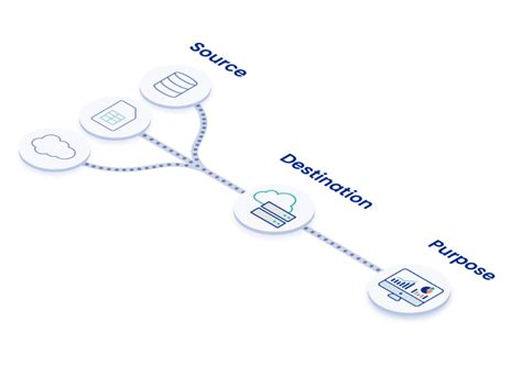Snaplogic Filter At James Kornweibel Blog