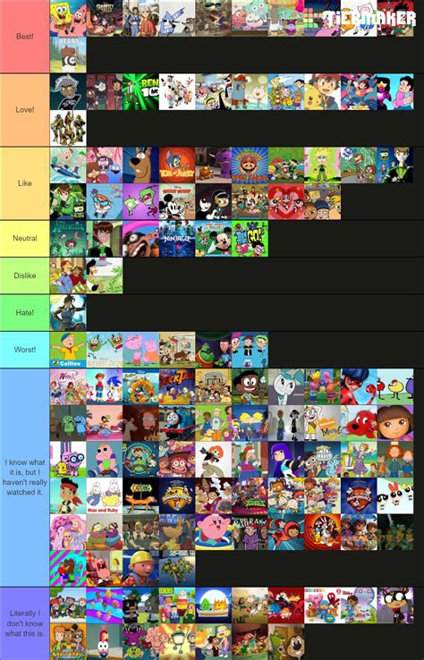 Cartoon Tier List