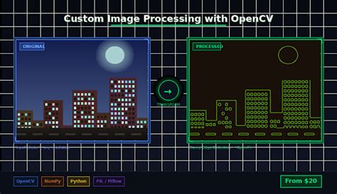 Create Custom Image Processing Solutions Using Python Opencv By