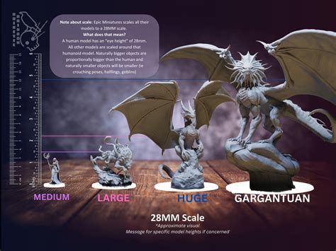 Dwarf Warlock Cleric Fighter Dungeons And Dragons Pathfinder Wargaming