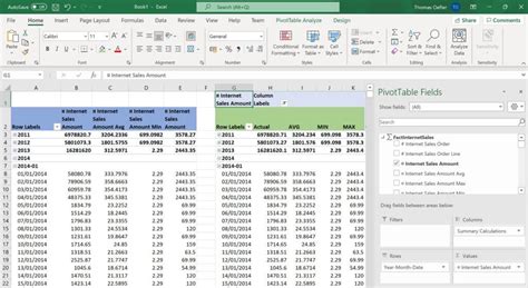 How To Create Summary Stats With Calculation Groups