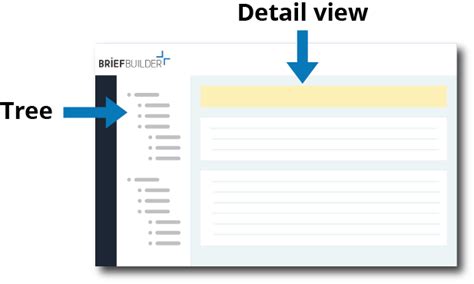 Trees Briefbuilder Knowledge Base