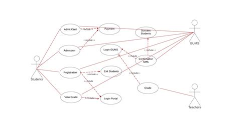 201002267 Software Pptx