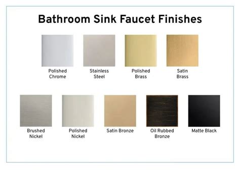 How To Choose The Best Sink Faucets For Your Bathroom