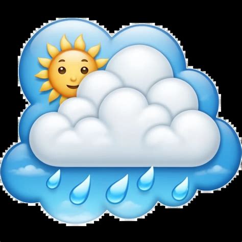 Weather Report Emoji Ai Emoji Generator