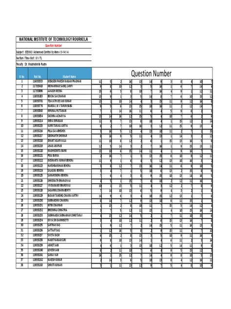 1st Class Test Question Numberee3302 Pdf Pdf