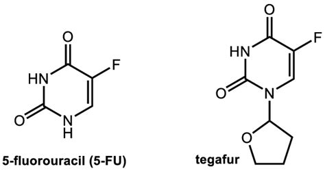 Structures Of 5 Fluorouracil 5 Fu And Its Pro Drug Tegafur