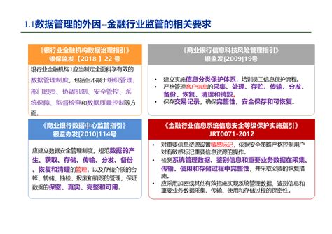 数据安全进阶——解读35页业务数据全生命周期管理工作思路【附全文阅读】数据生命周期安全过程域 Ppt Csdn博客