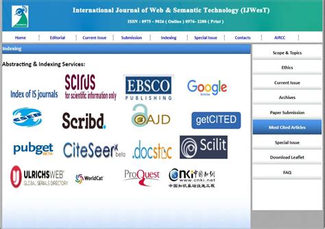 Danny Ijwest On Linkedin Combiningsemanticstechnology Datafabric Knowledgegraphs