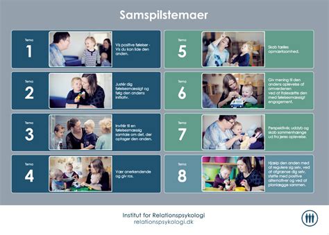 Icdp Børnehuset Perlen