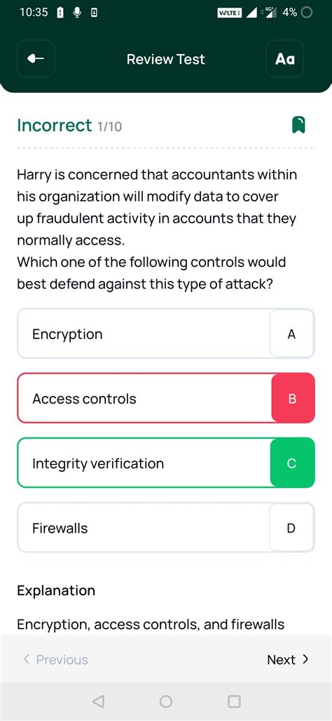 How Integrity Verification Can Help To Defend This Type Of Attack