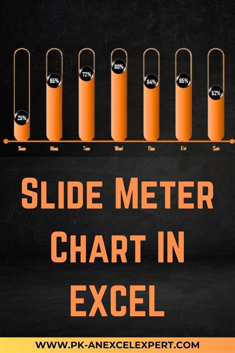 Stunning Slide Meter Chart For Excel Visualization Excel Charts