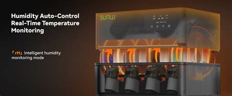 Sunlu Celebrates 12 Years With New Ams Contests