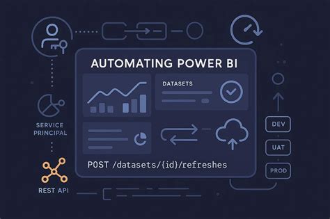 Stop Clicking Master Dynamic Table Sorting And Pagination In Power Bi