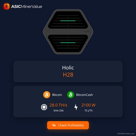 Holic H28 28th S Mining Profit Calculator Asic Miner Value