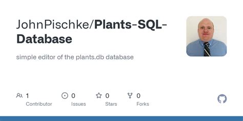 Github Johnpischkeplants Sql Database Simple Editor Of The Plants