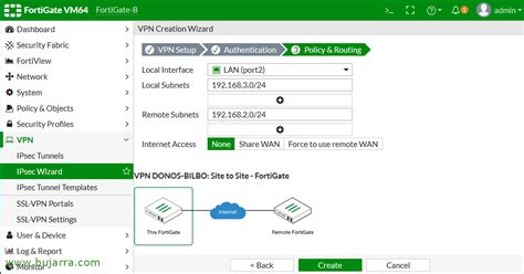 Fortigate Vpn Fortigate 07 Blog