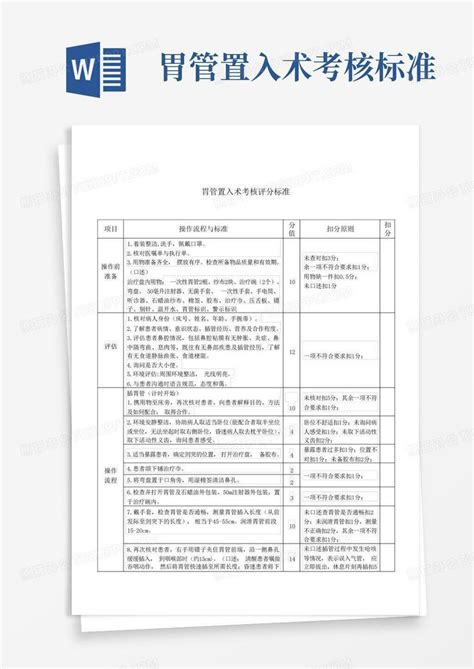 胃管置入术考核标准word模板下载编号qxgovrmk熊猫办公