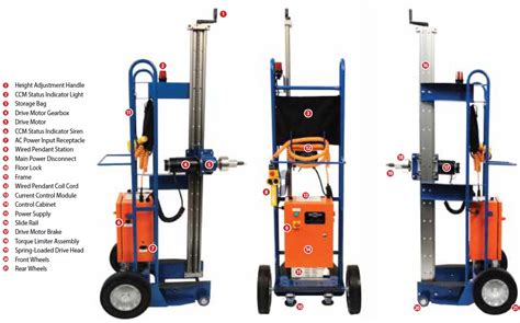 Guide To The Rrs 1 Universal Rotary Remote Racking System Cbs Arcsafe