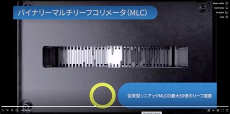 アキュレイ Item 2023 ブースレポート サイバーナイフや高精度な治療計画装置などにより，患者に最適な放射線治療を提供