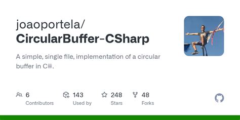 Github Joaoportelacircularbuffer Csharp A Simple Single File Implementation Of A Circular