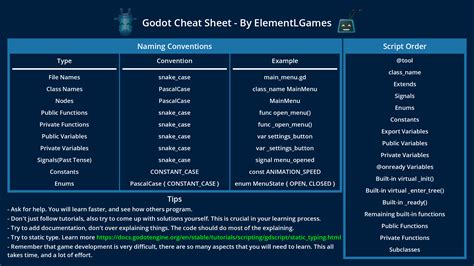 Godot Docs Godot Website Says We Can Test Directly On Target Device
