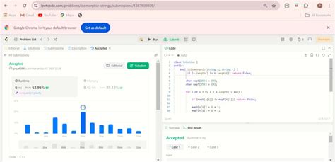 priyanshi raj on linkedin coding leetcode programming