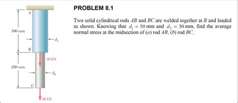Solved Problem 81 Two Solid Cylindrical Rods Ab And Bc Are