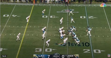 What Is The Difference Between NFL And CFL Rules Format Explained