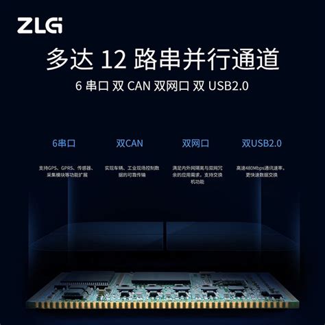 Zlg致远电子ti Am3352处理器800mhz主频工业级核心板m3352 128li F128t