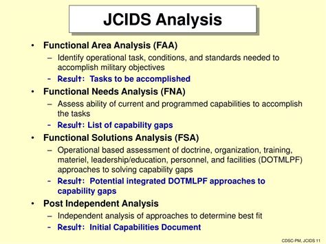 Ppt Joint Capabilities Integration And Development System Jcids Powerpoint Presentation Id