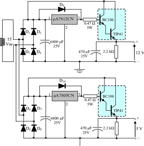 The Flowchart For The Operation Of The Automatic BMI Machine Download Scientific Diagram