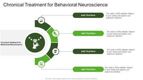 Chronical Treatment For Behavioral Neuroscience Ppt Powerpoint Cpp Ppt Example